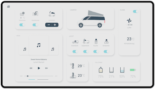 Revotion GmbH | Die Smarte Steuerung für dein Boot oder Caravan! | SmartBoat & SmartCaravan